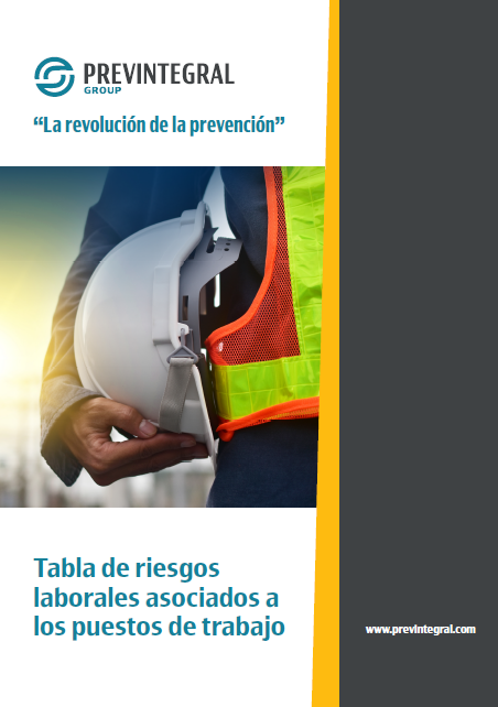 Identificación de Riesgos