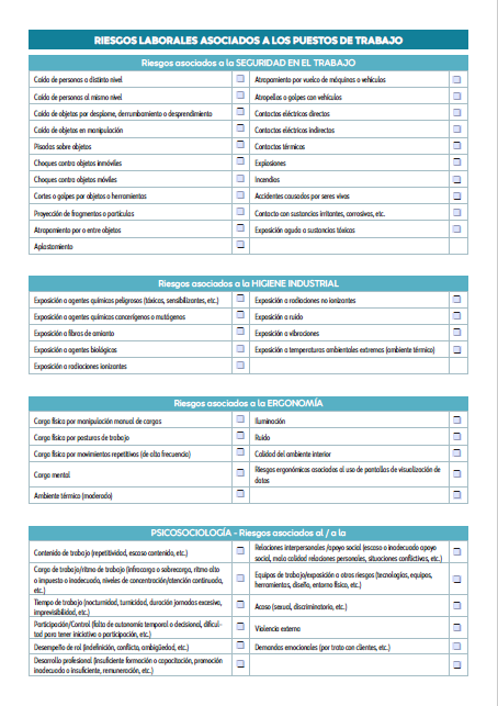 Identificación de Riesgos